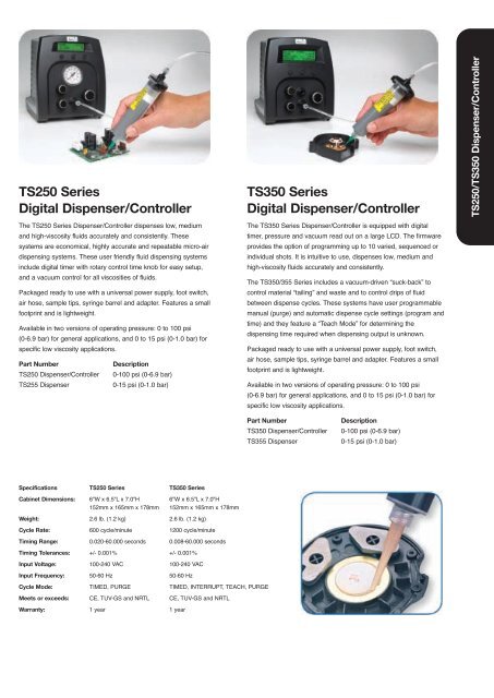 TS250 Series Digital Dispenser/Controller TS350 ... - Miyachi Europe