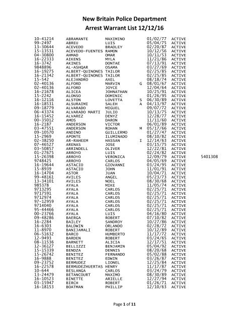 New Britain Police Department Arrest Warrant List 12/12/16