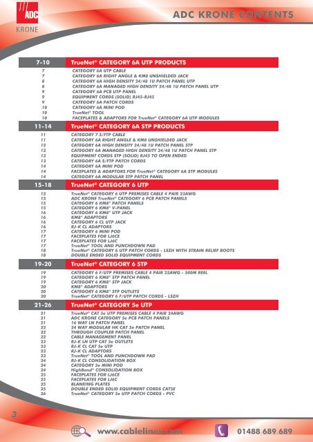 Adc Krone Logo Mech Data Cat 6 Adc Krone HAGWBMCAT6 Perth Building