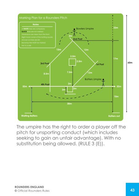 8. UMPIRES For all matche