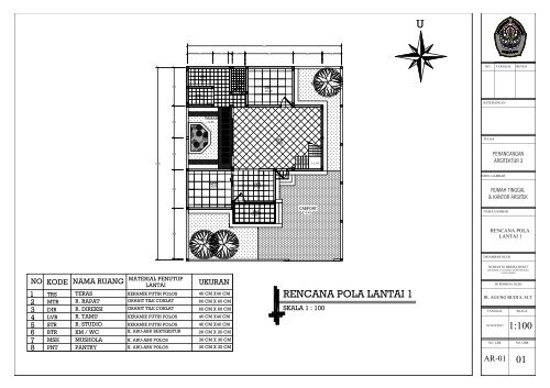 AR 01 RENCANA POLA LANTAI 1