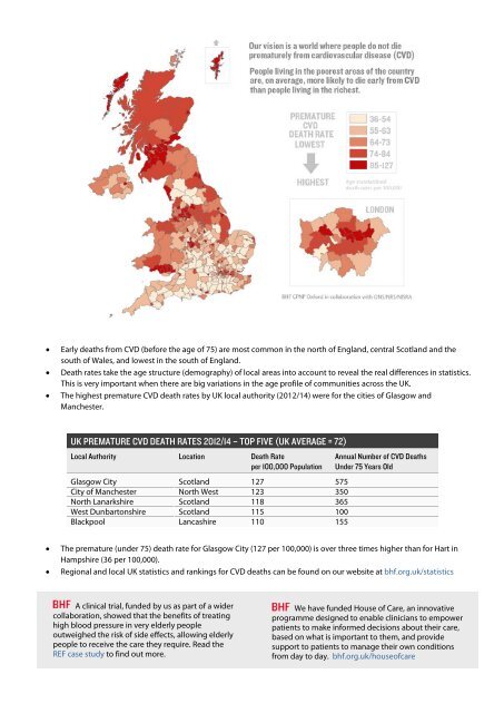 Cardiovascular Disease