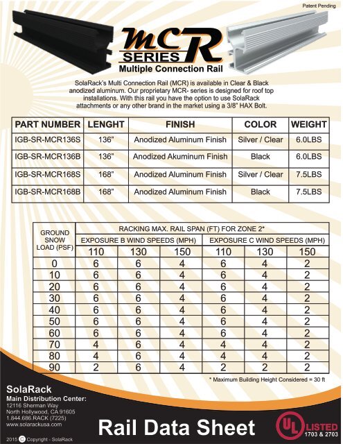 SolaRack MCR Series Rail Data Sheet