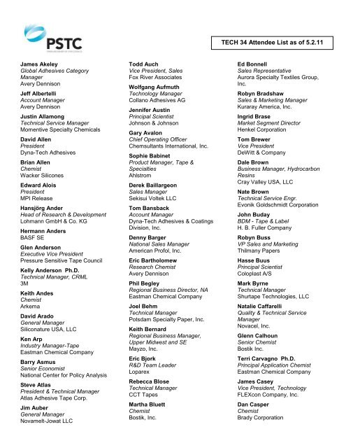TECH 34 Attendee List as of 5.2.11 - PSTC. Pressure Sensitive Tape ...