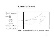 Taylor Series Expansion