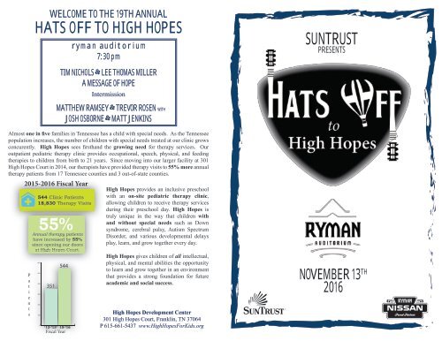 2016 Hats Off Program