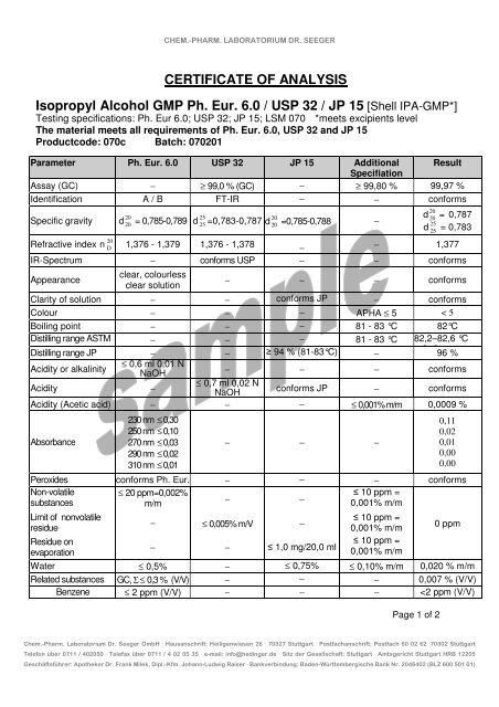 Drunkenness Certificate