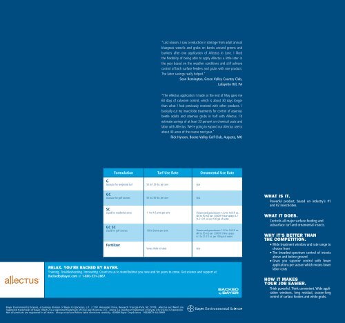 Allectus Insecticide Reference Guide - Backed by Bayer