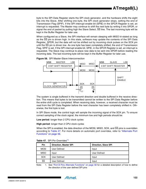 ATmega8( ATmega8(