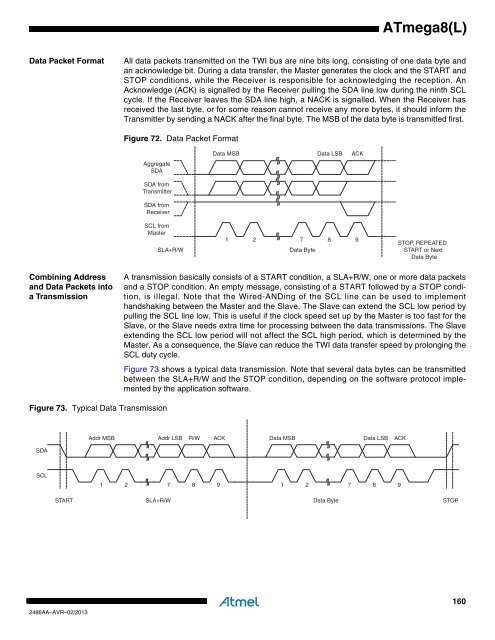 ATmega8( ATmega8(