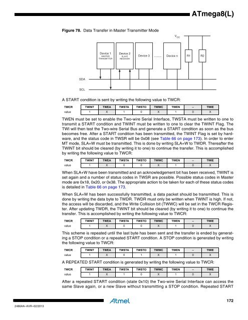 ATmega8( ATmega8(