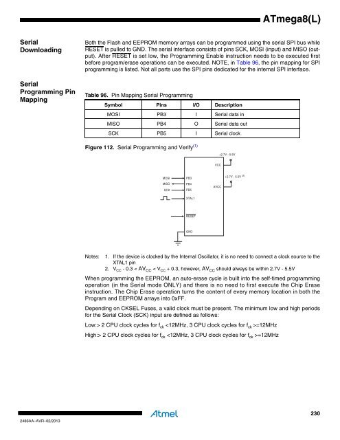 ATmega8( ATmega8(