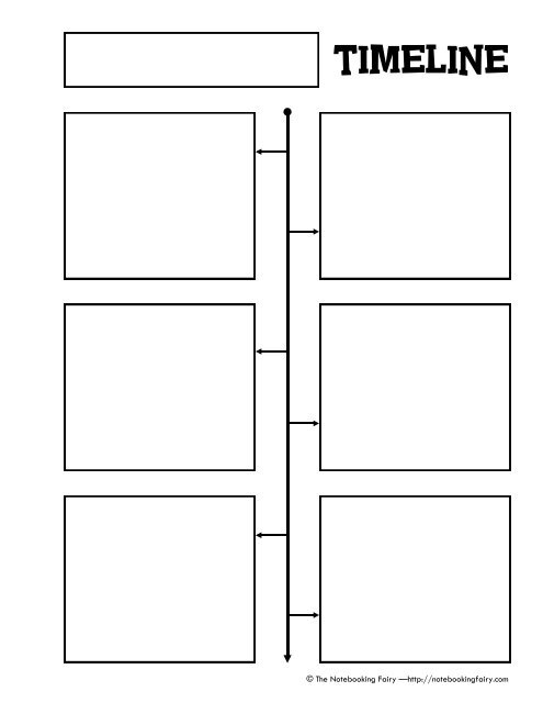 Blank Timeline Template PDF 2