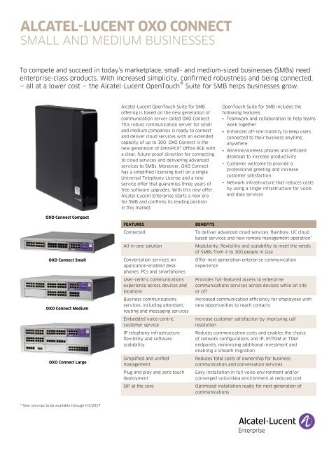 ALCATEL-LUCENT OXO CONNECT