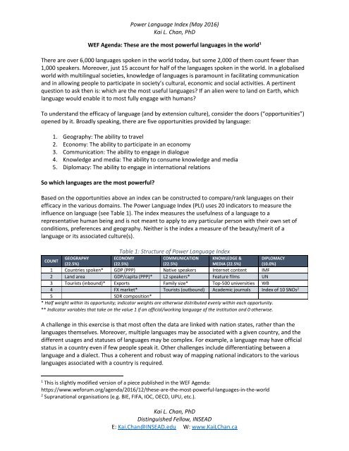 Power Language Index (May