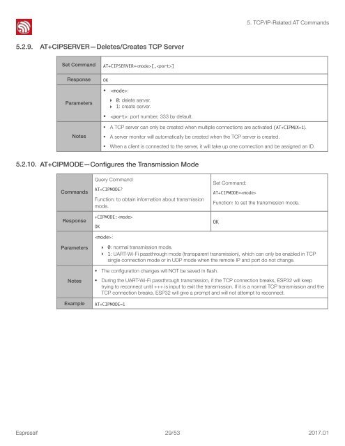 5 Tcpip Related