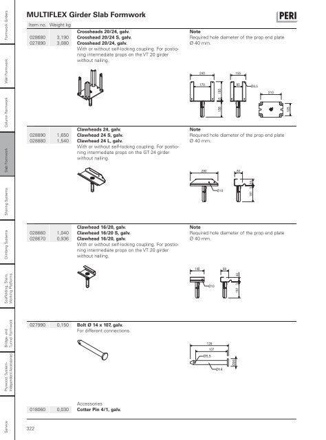 Shoring Systems Slab