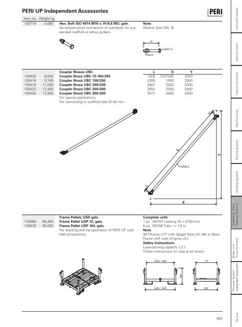 Shoring Systems Slab