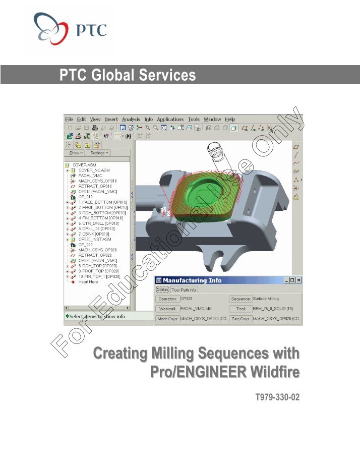 D2T1Xqejof9Utc.cloudfront.net Magazines