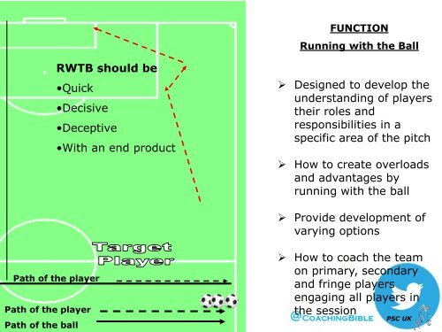 12 - FUNCTION - RUNNING WITH THE BALL