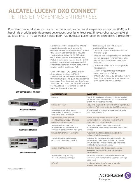 ALCATEL-LUCENT OXO CONNECT