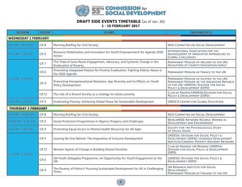 DRAFT SIDE EVENTS TIMETABLE (as