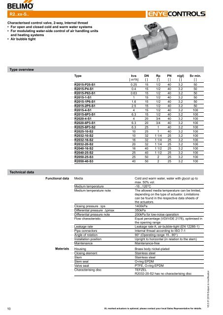 R2+LF24-3 (MODULATING)