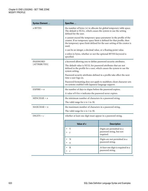 Chapter 8: END LOGGING