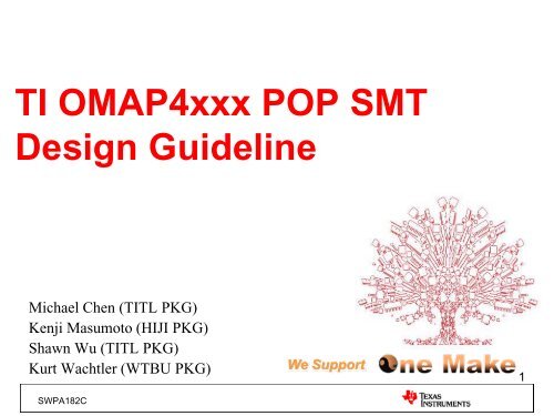 TI OMAP4430 POP SMT Design Guideline (Rev ... - Texas Instruments