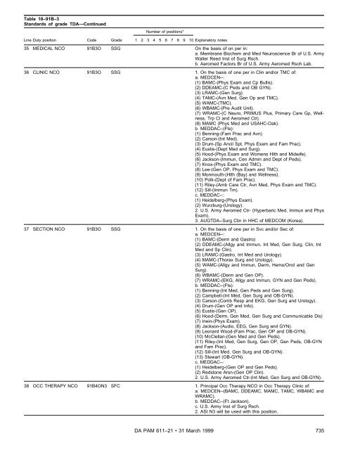 Table 10–91B–3 St