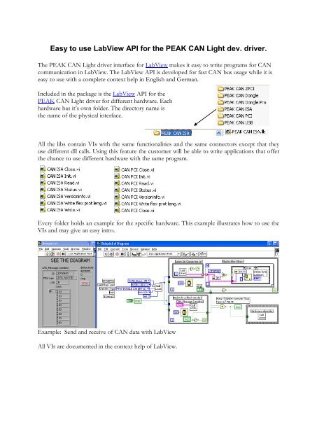 LabView Connection of PCAN-Light - PEAK-System