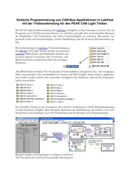 LabView-Anbindung für PCAN-Light - PEAK-System