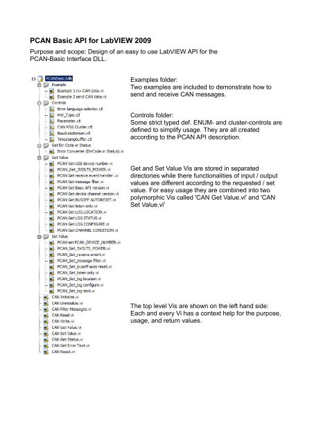 PCAN Basic API for LabVIEW 2009 - PEAK-System