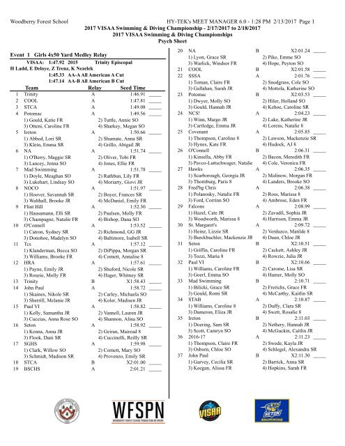 Psych Sheet Event 1 Girls 4x50 Yard Medley Relay Team Relay Seed Time
