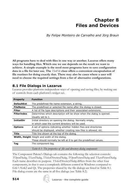 Chapter 8 Files and Devices - Blaise Pascal Magazine