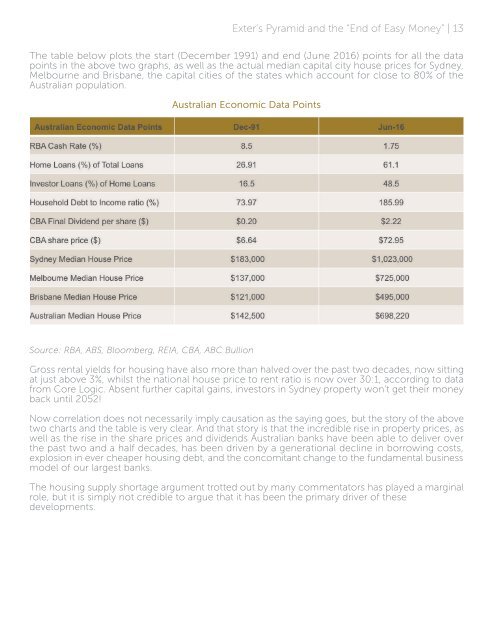 Exter’s Pyramid and the