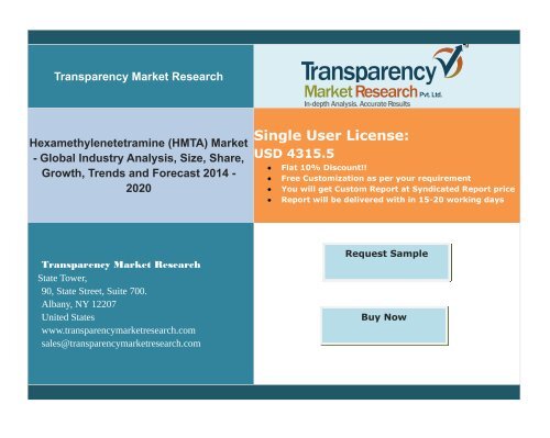 Hexamethylenetetramine (HMTA) Market: Latest Trends,Analysis & Insights ...
