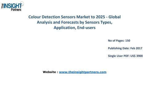 Colour Detection Sensors Market