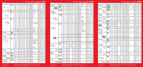 Promens Tray program 6s A4