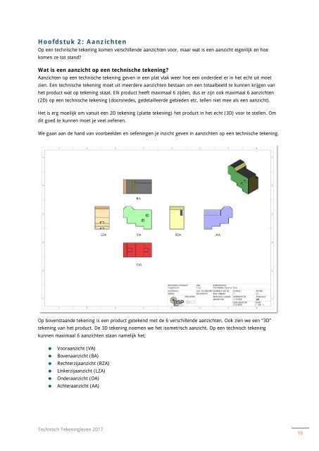 Oppervlakte ruwheid: Op e