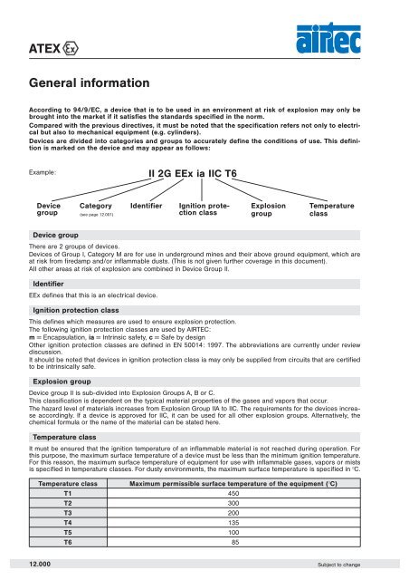 ATEX General information - AIRTEC Pneumatic GmbH