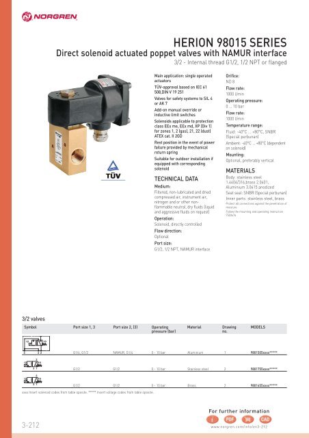HERION 98015 SERIES