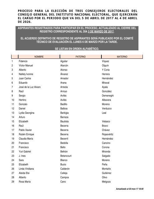listado_030317_final
