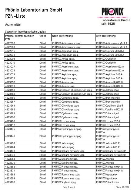 PZN-Liste - PHÃ–NIX LABORATORIUM GmbH