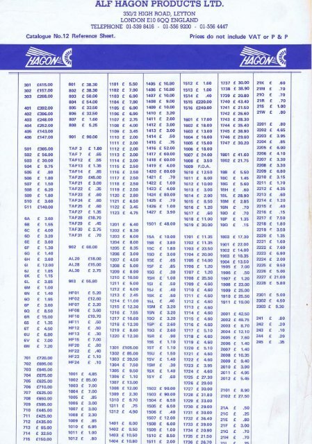 Hagon Catalogue No. 12 Reference Sheets (579Kb) - Hagon Products