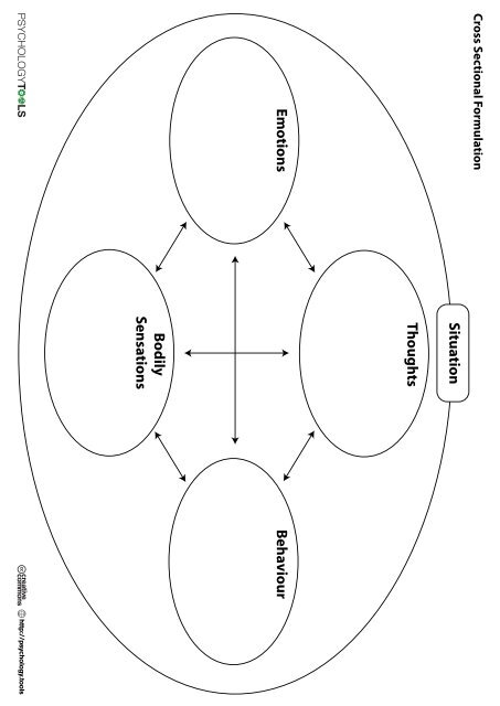 013bcross_sectional_formulation_en-us copy