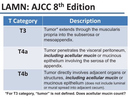 LAMN: AJCC 8 th Editi
