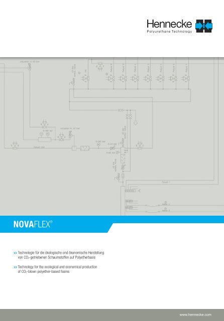 NOVAFLEX TECHNOLOGY