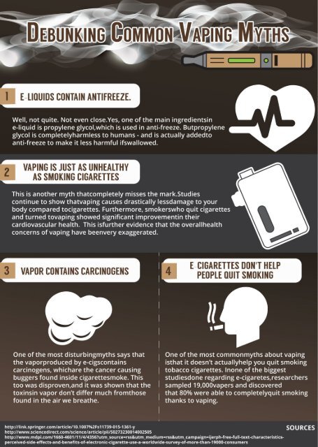 Debunking Common Vaping Myths