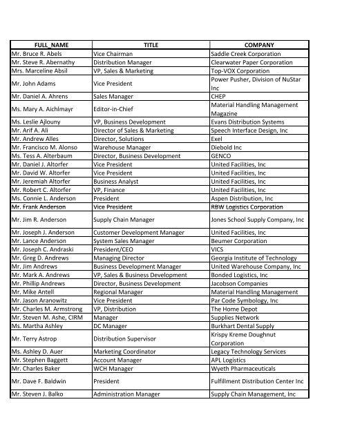 Mr Frank Anderson Vice President RBW Logistics Corporation - WERC